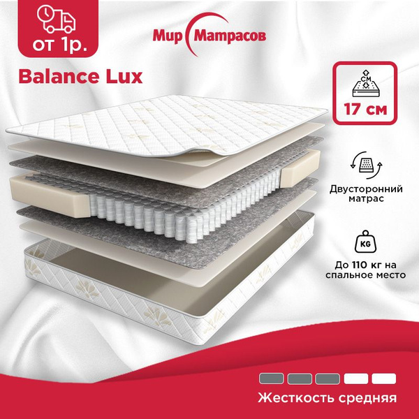 Матрас Мир Матрасов Balance LUX / Баланс Люкс, Независимые пружины, 90 ...