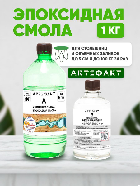 Эпоксидная смола для столешниц, творчества - купить с доставкой по ...