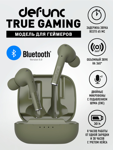 Наушники Внутриканальные Defunc D4243 - купить по доступным ценам в ...