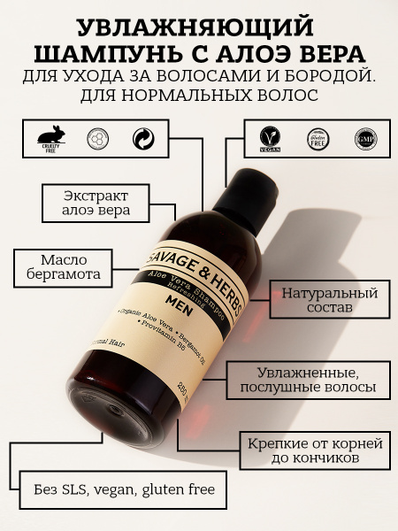 Шампунь для волос мужской безсульфатный профессиональный глубокой ...