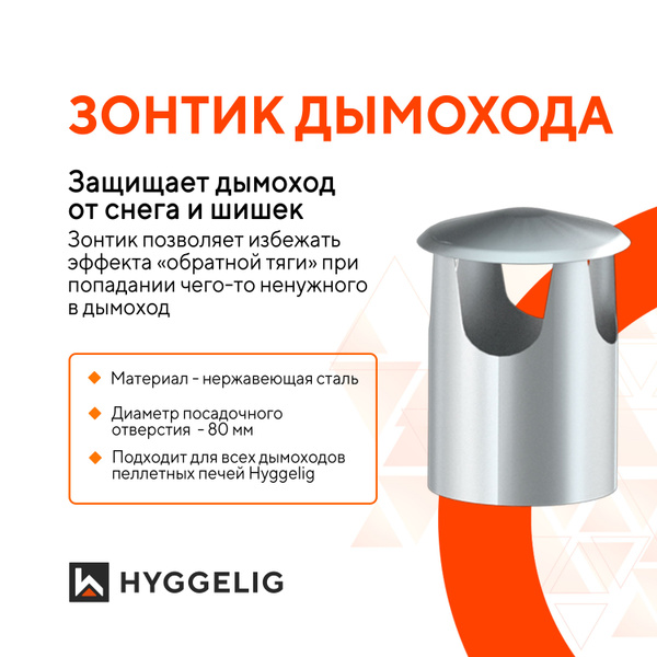 Труба дымоходная Фабрика Заготовщика - купить по выгодной цене в ...