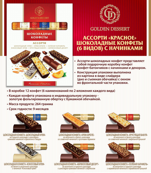 Шоколадные конфеты с начинкой GOLDEN DESSERT, Ассорти "Красное" 264 г ...