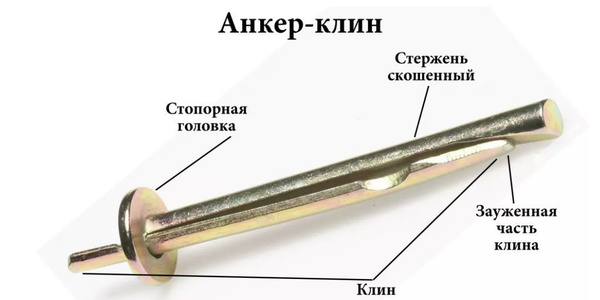 Анкер-клин потолочный 6,0х60, 100шт - купить по выгодной цене в ...