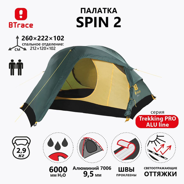 Палатка 2-местная BTrace Spin 2 купить c доставкой на OZON по низкой цене (291350763)
