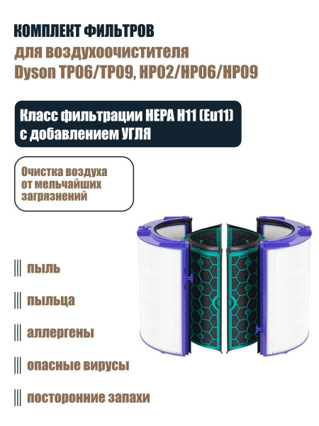 Фильтр для DYSON HP04/TP04/DP04/TP05/DP05, HEPA комплект. DY3 - купить ...