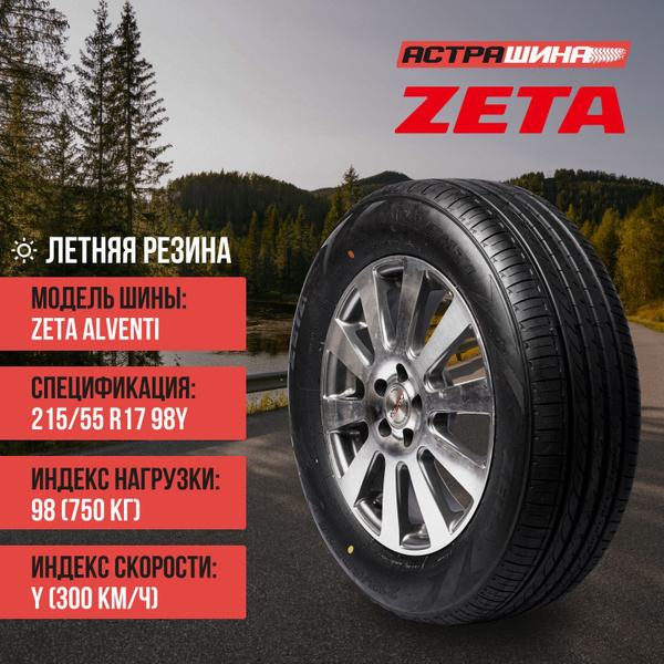 Шины для легковых автомобилей ZETA CAR TYRES 215/55 17 Лето ...
