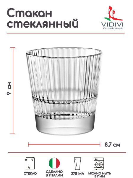 Стакан для коньяка, для бренди Vidivi, 275 мл купить по доступной цене ...