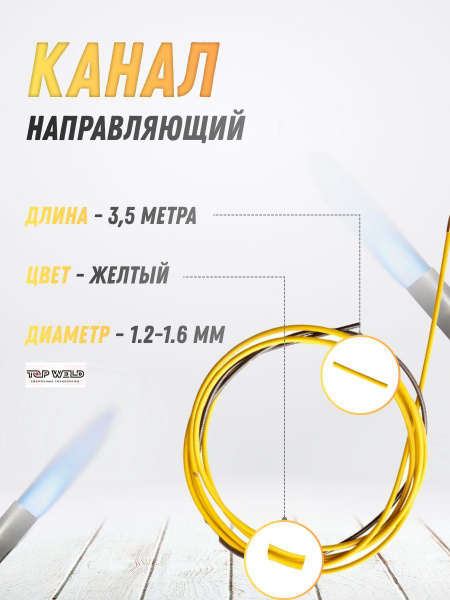 Канал направляющий 3,5 м жёлтый 1,2-1,6 START - купить с доставкой по ...