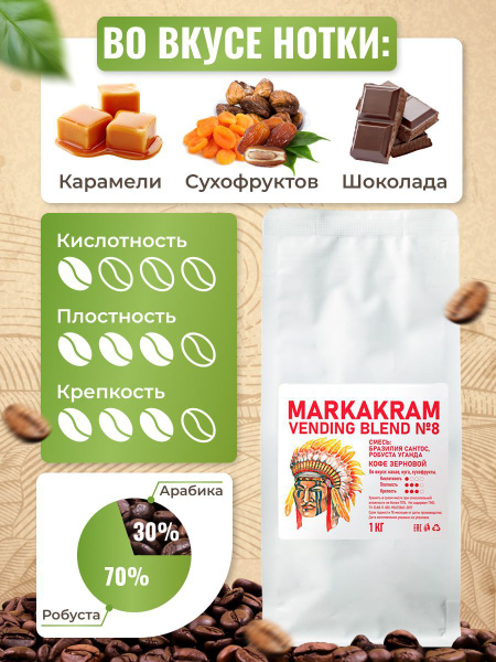 Кофе в зернах арабика 1000 г робуста - купить с доставкой по выгодным ...