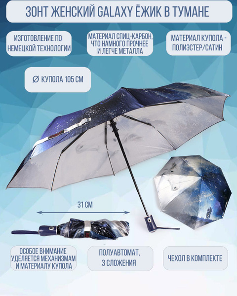 Зонт Galaxy of Umbrellas, 3 сложения, синий купить по низкой цене в ...