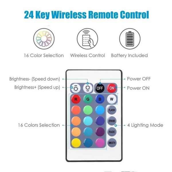 Контроллер Led rgb 24keys Happy Lighting - купить с доставкой по ...
