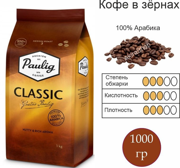 Кофе в зернах 1 кг. Paulig Classic (Паулиг Классик), арабика 100% ...