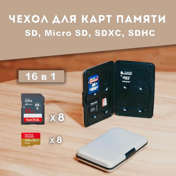 Кейс для карты памяти, SD и Micro SD, Чехол Металлический - купить с ...