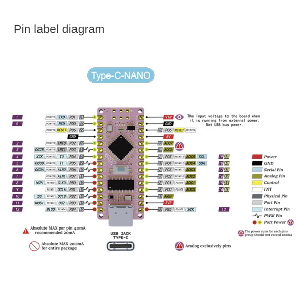 Плата разработки Atmega328p совместимая с Arduino Nano V3 0 Ch340g