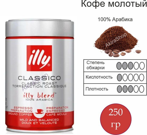 Кофе молотый средняя обжарка, illy Classico , 250 гр. купить на OZON по низкой цене (1853181887)