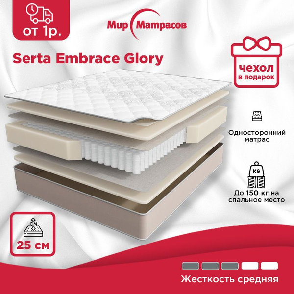 Матрас Мир Матрасов Embrace Glory, Независимые пружины, 160 - купить по ...