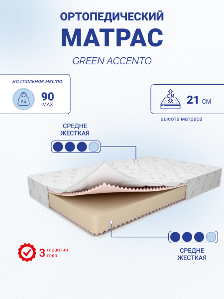 Матрас Mega Comfort Green Аccento, Беспружинный, 80 - купить по ...