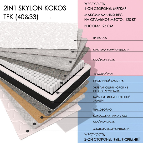 Матрас XMATRAS Skylon_Kokos_TFK_4_33_200, Независимые пружины, 170 ...