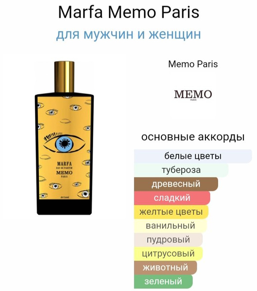 Мемо Paris Marfa Мемо Париж Марфа Вода парфюмерная 25 мл (841047605)