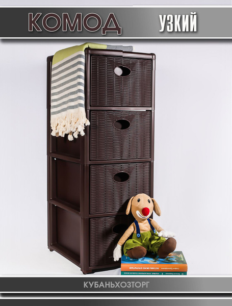 Комод elfplast на колесах, 29x38,5x80.5 см, 4 ящ. - купить по выгодной цене в интернет-магазине ...