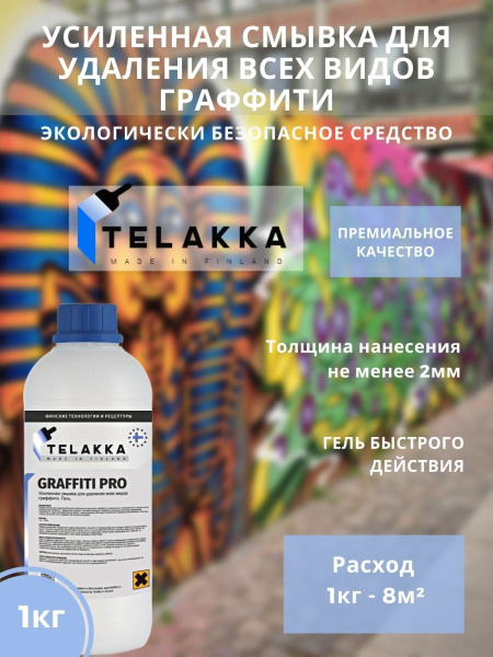 Обезжириватель для авто Telakka по низкой цене с доставкой в интернет ...