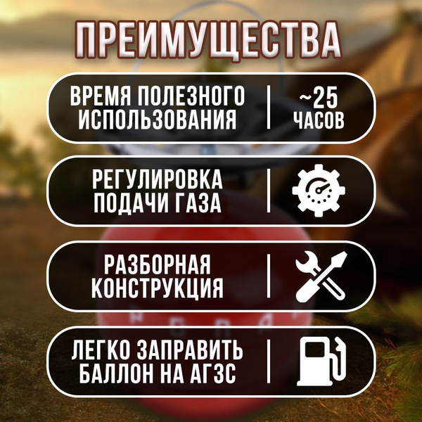 Таганок ДАЧНИК газовая плита туристическая баллон 7 2 л 1 4кВт баллон газовый не заправленный