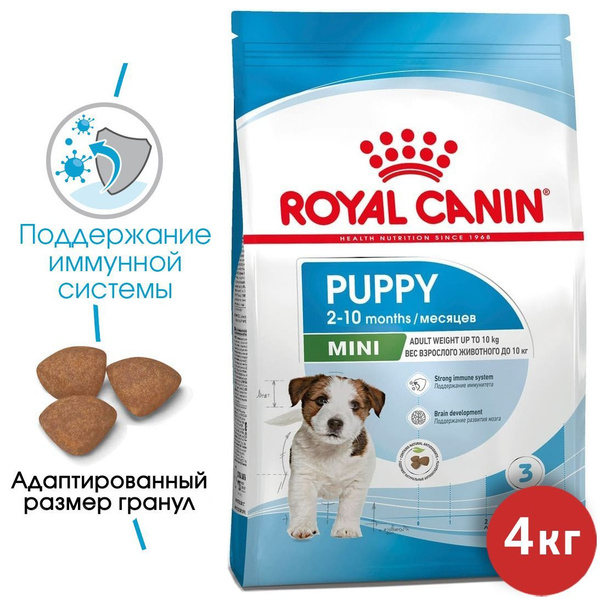 Royal Canin Mini Puppy Сухой корм для щенков (2-10 месяцев) мелких ...