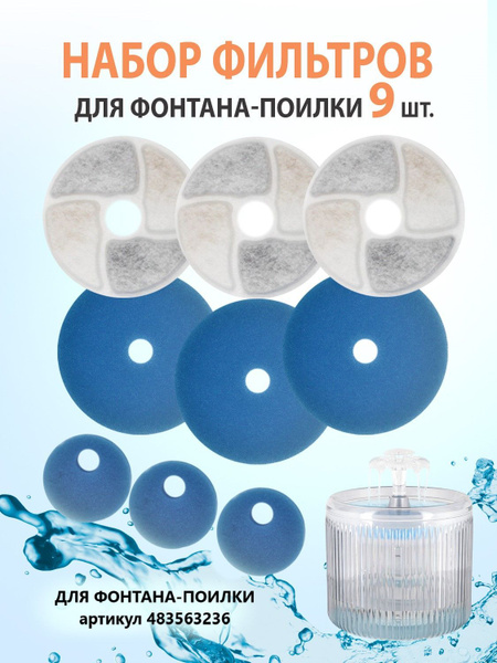 Nicedopet Фильтры для фонтана поилки артикул 483563236. Набор из 3 ...