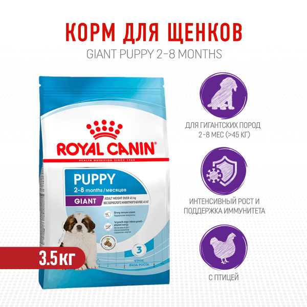 Характеристики Royal Canin Giant Puppy сухой корм для щенков гигантских ...