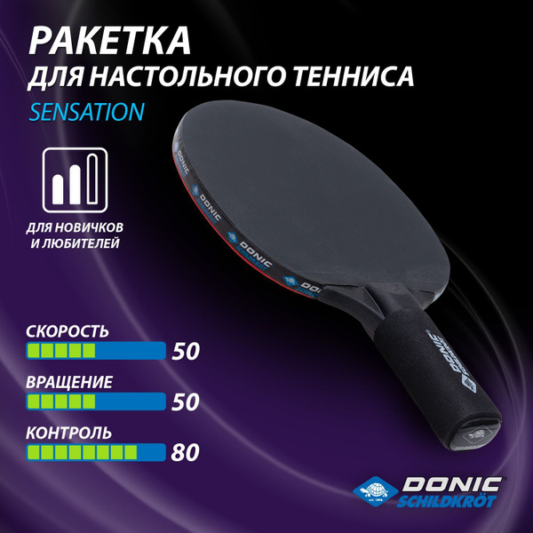 Ракетка для настольного тенниса Donic Sensation Line Level 500 - купить ...