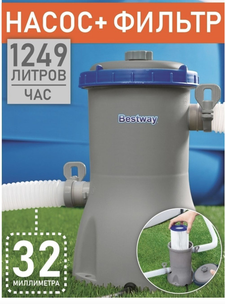 Картриджный фильтр-насос для бассейна Bestway 1249 л/ч - купить с ...