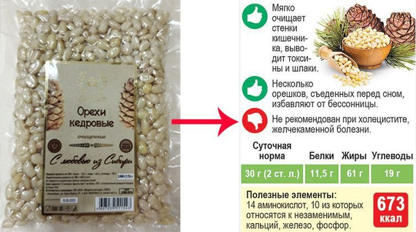 Кедровые орехи очищенные(ядро кедрового ореха),100гр,Сибирь - купить с ...