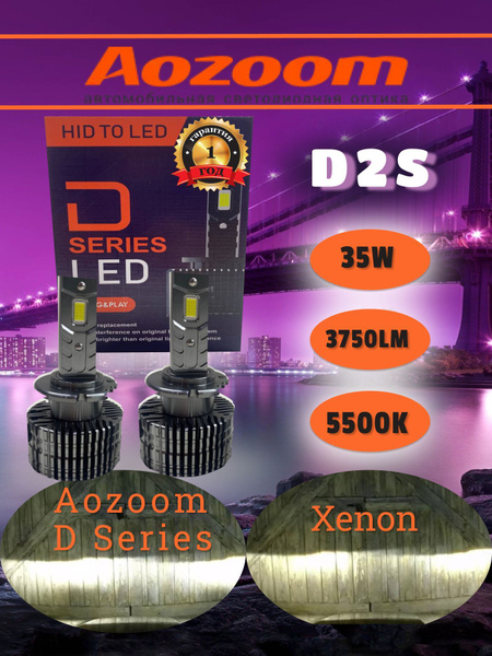 Лампа автомобильная Aozoom 12 В, 2 шт. купить по низкой цене с доставкой в интернет-магазине ...