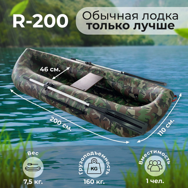 Лодка надувная для рыбалки одноместная гребная ПВХ Ондатра R200 ...