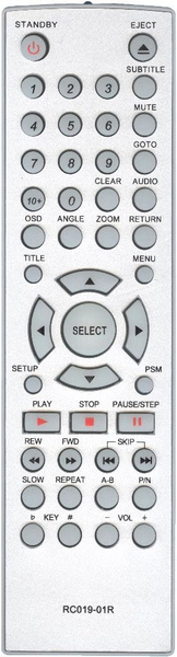 Пульт ДУ HUAYU 11862 - купить по выгодной цене в интернет-магазине OZON (1257489830)