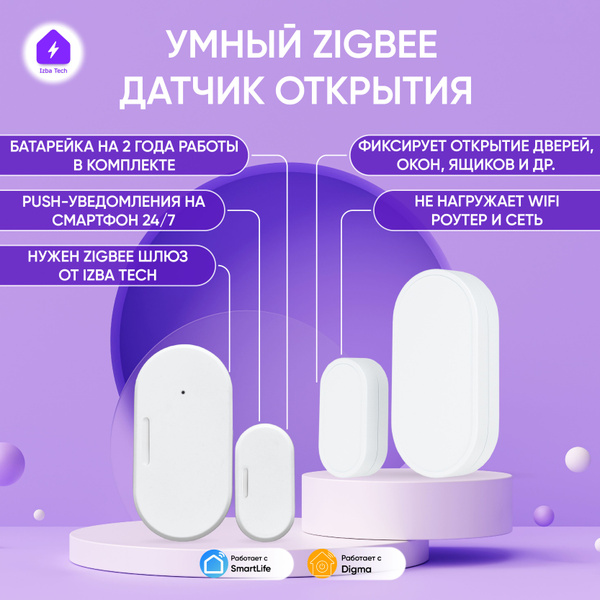 Умный датчик открытия дверей и окон Zigbee для умного выключателя или ...