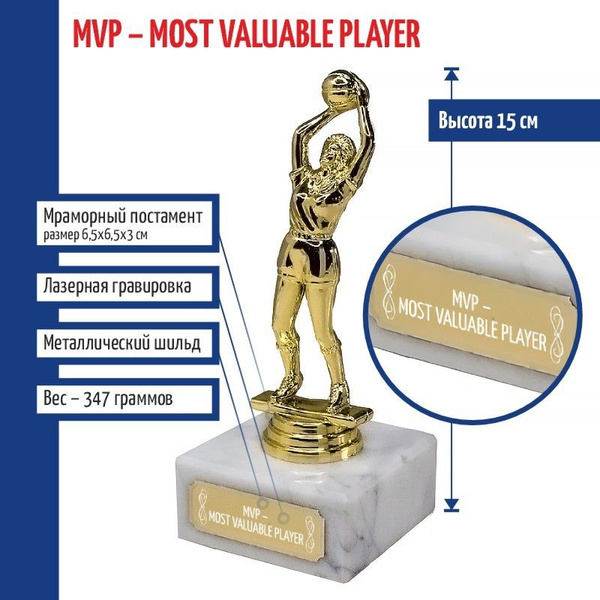 Статуэтка Баскетболистка "MVP - Most Valuable Player" на мраморном ...