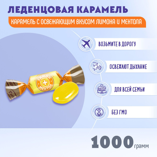 Карамель Лимон + ментол 1 кг Акконд - купить с доставкой по выгодным ...