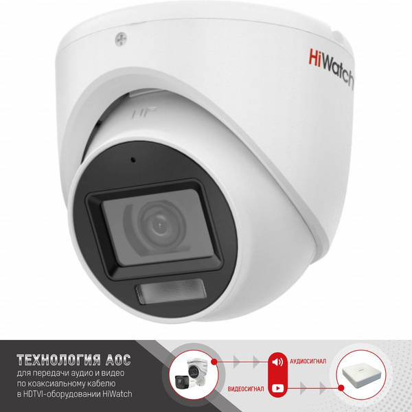 Камера видеонаблюдения Hiwatch DS-T203A (2.8 mm) 1920×1080 Full HD ...