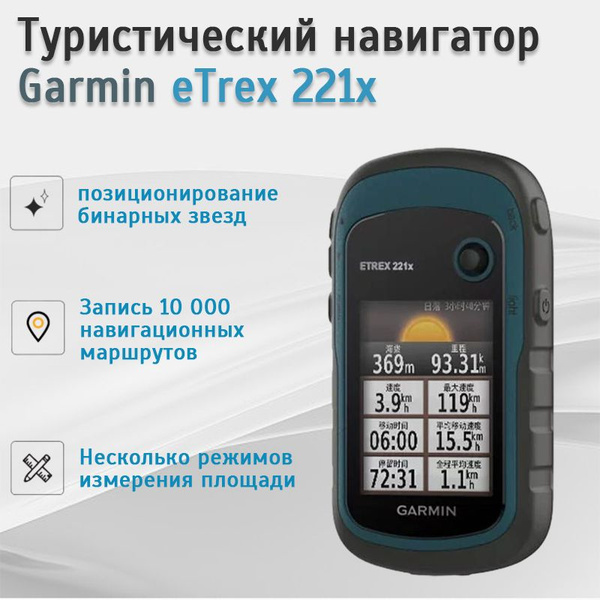 Туристический навигатор Garmin GPSMAP-221 - купить по низкой цене в ...