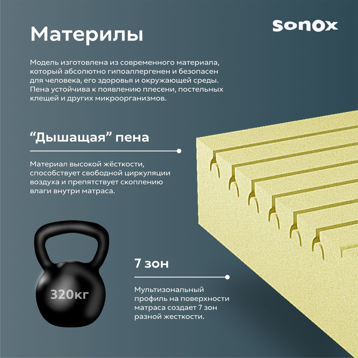 Матрас SONOX AF, Беспружинный, 160 - купить по выгодной цене в интернет-магазине OZON (1541858063)