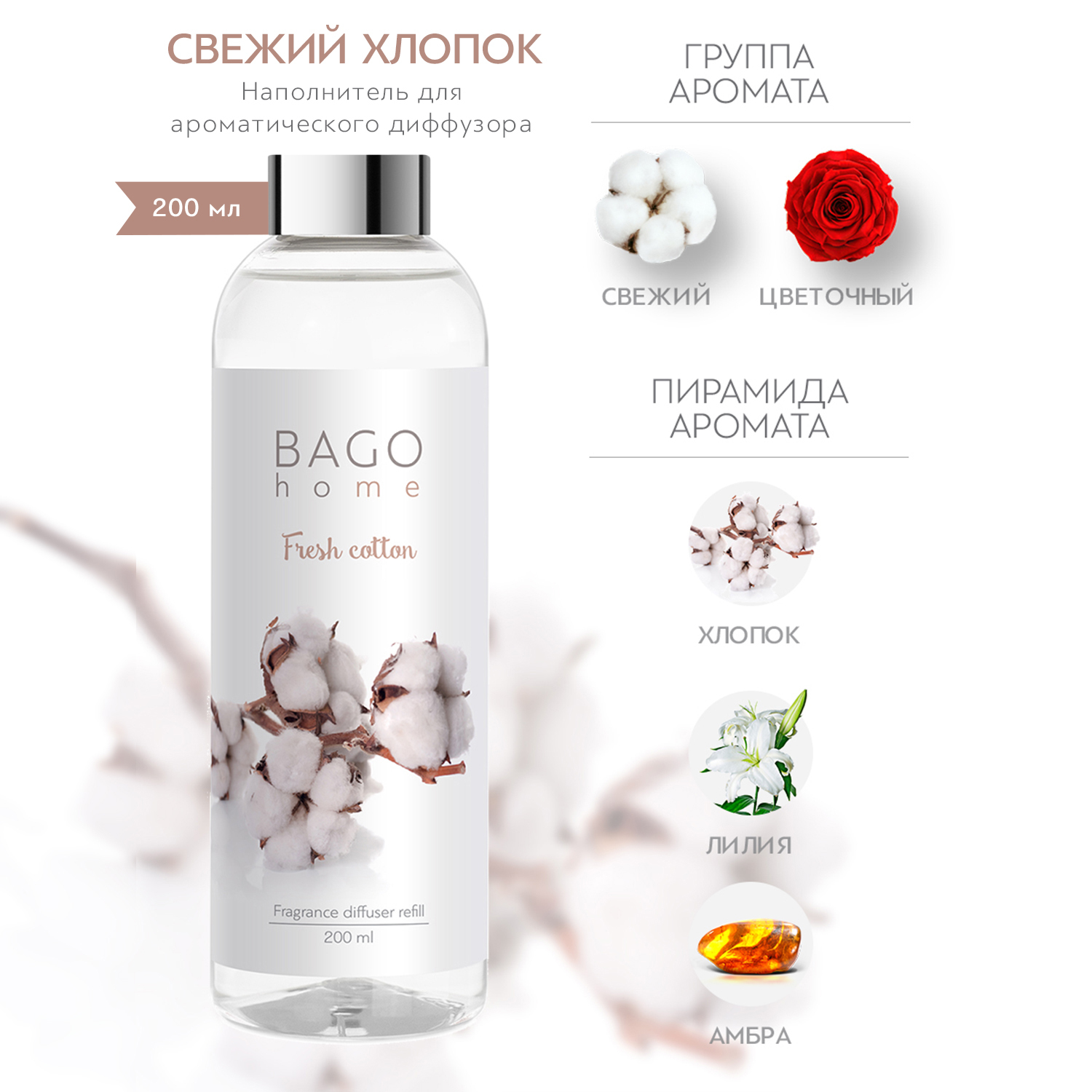 Ароматический диффузор BAGO home (Баго хоум) – купить ароматизатор ...