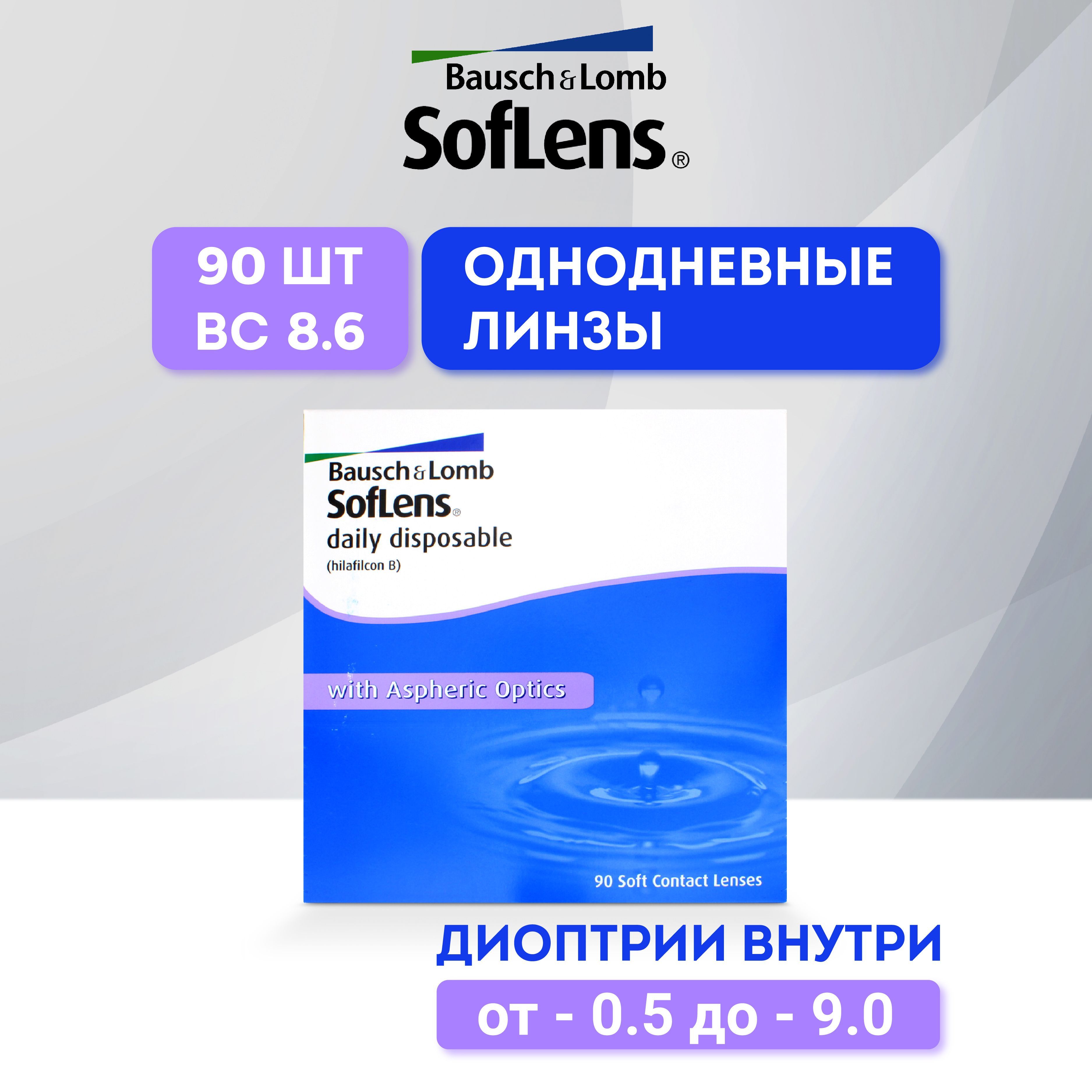 Контактные линзы Bausch + Lomb (Бауш Ломб) – купить линзы для глаз на ...