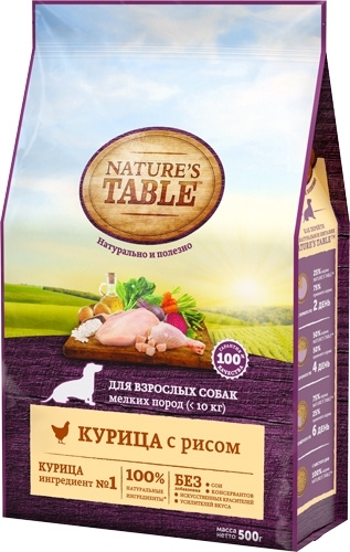 Nature's Table сухой корм для собак Курица/рис 500г / - купить с доставкой по выгодным ценам в ...
