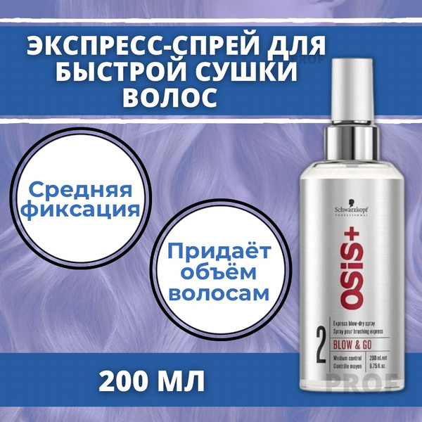 Schwarzkopf Professional OSiS+ Blow&Go Экспресс-спрей для быстрой сушки ...