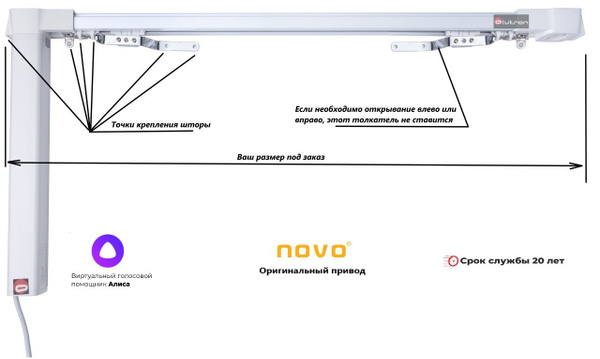 Электрокарниз NOVO N21 (управление: пульт+WiFi+Алиса) купить на OZON по низкой цене (736348772)