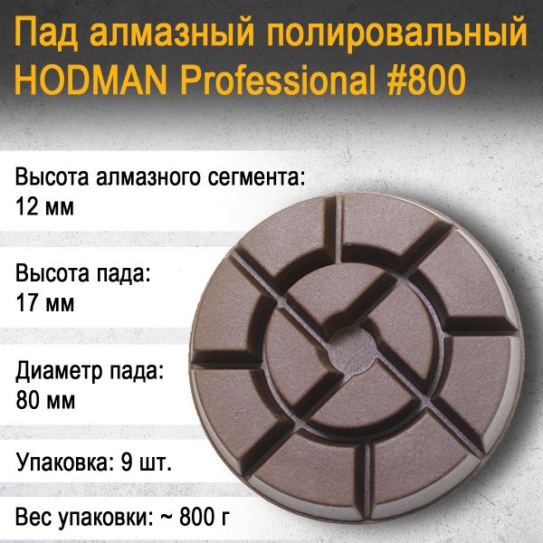 Круг полировальный HODMAN Шлифмашина угловая - купить по низким ценам в ...