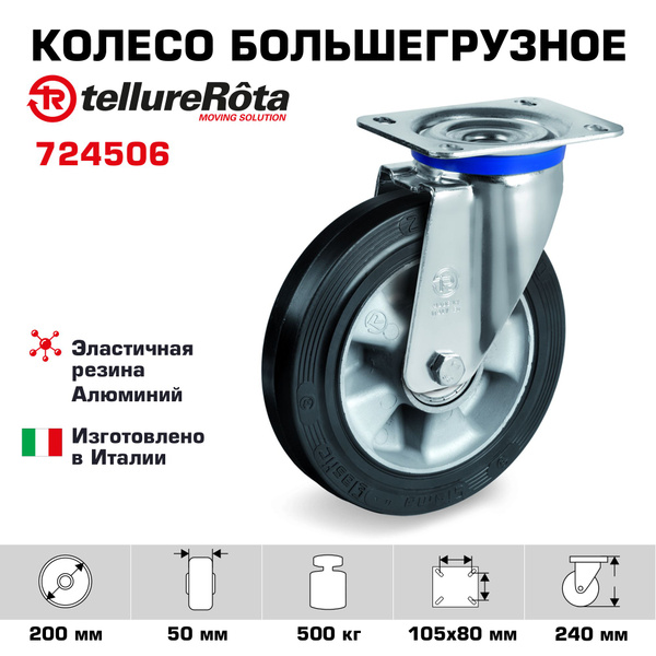 Колесо большегрузное Tellure Rota 724506 поворотное, диаметр 200мм ...