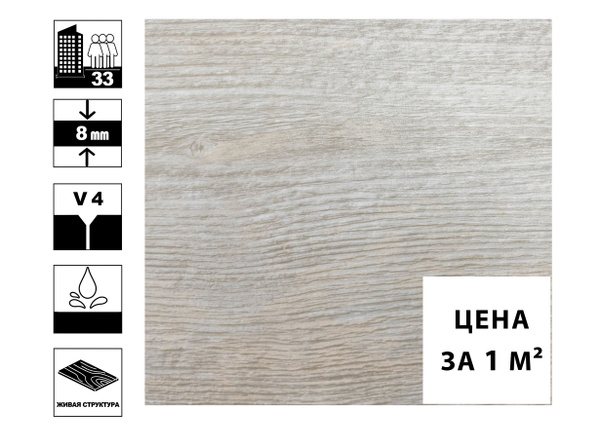 Купить Ламинат KRONOSTAR SymBio Groove_3121430 33 класс, 8 мм, Сосна ...