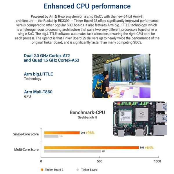 совместим с Tinker Board 2S Development RK3399 2G+16G EMMC - купить с ...